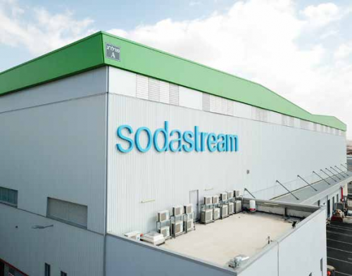SodaStream as a Model of “Economic Peace” | Jerusalem Center for ...